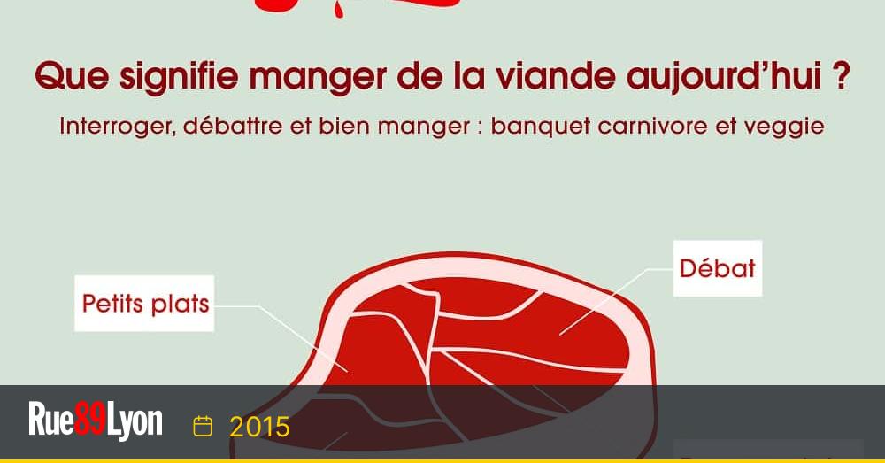 Meat Me, une journée autour de la viande pour manger et réfléchir ...