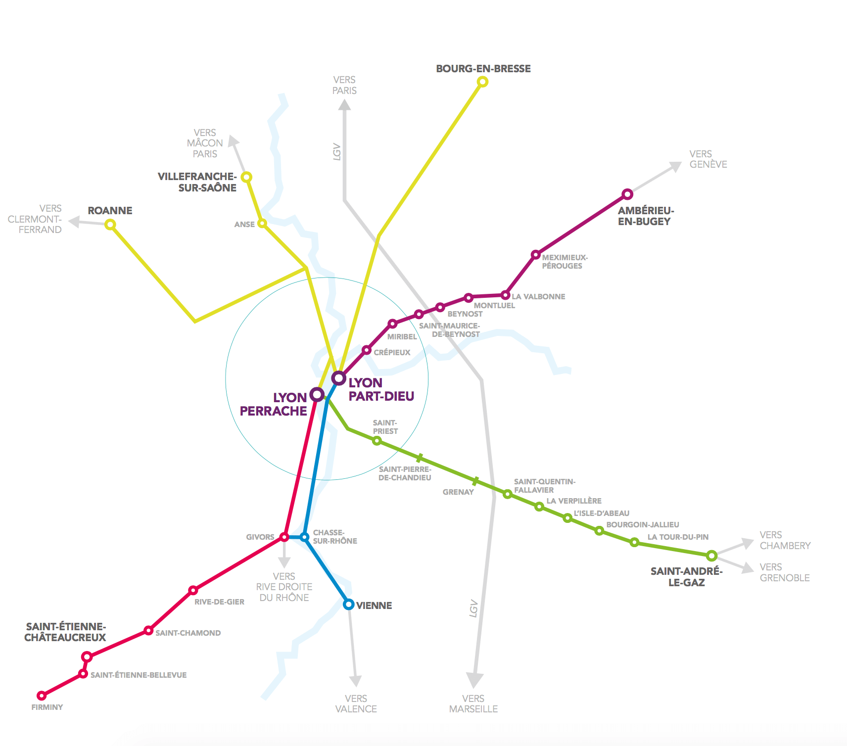 TER à Lyon : le projet de RER au cœur des élections régionales
